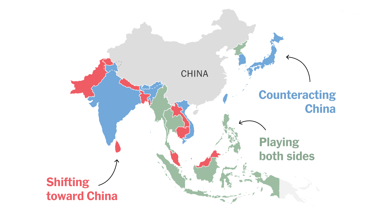 The Anti-China Block